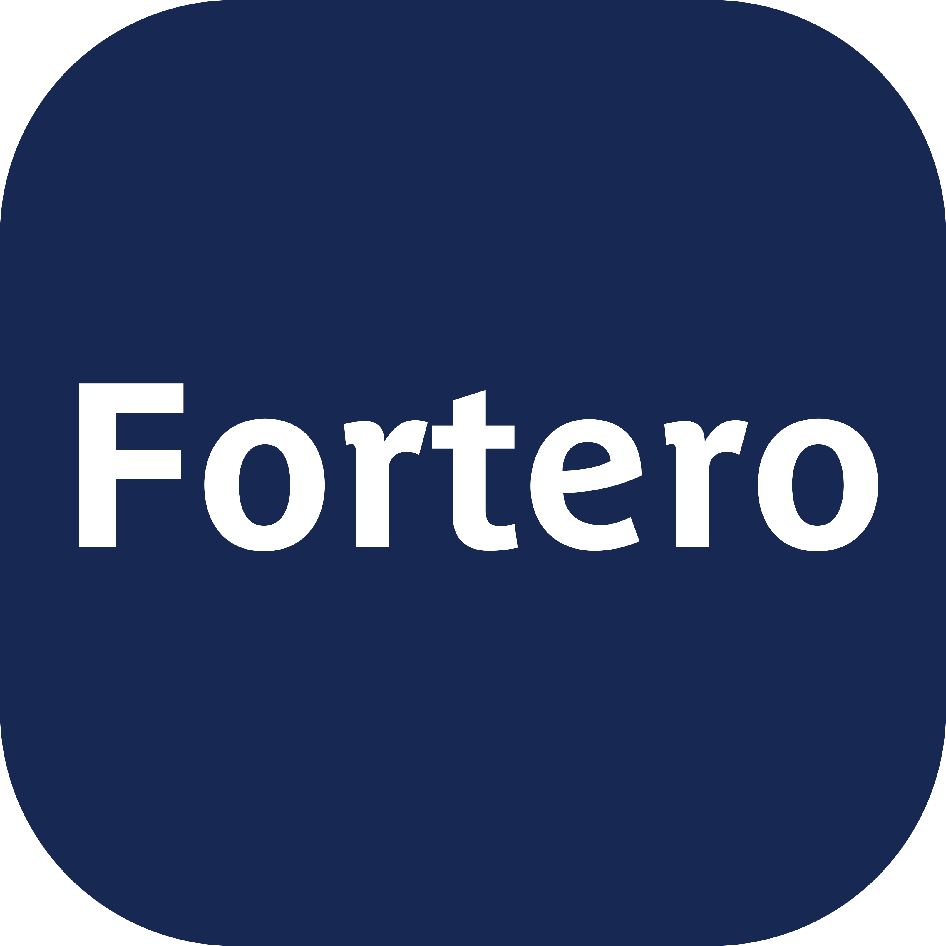 Fortero | Treat Hair Loss at Home – Fortero online store